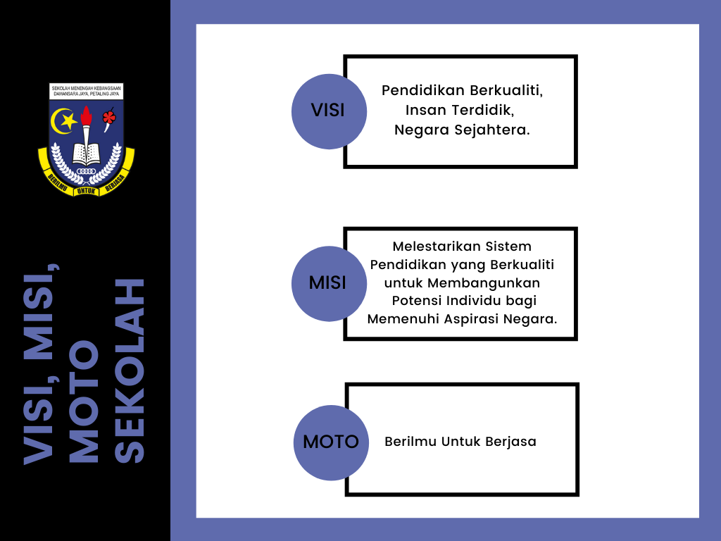 Vision, Mission, Motto – Microsoft Showcase School